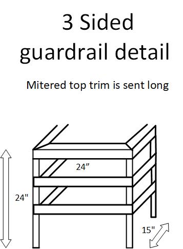 Cedar Sauna Heater Guard Rail (3-Sides) | Cedarbrook Sauna + Steam